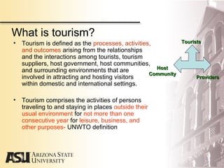 Lecture 1 intro to international tourism | PPT