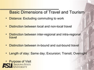 Lecture 1 intro to international tourism | PPT