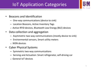 iot-component-dimensioning | PPTX