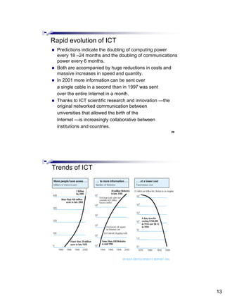 Lecture1 is313-(is-innovation&tech) | PDF | Business | Business and Finance