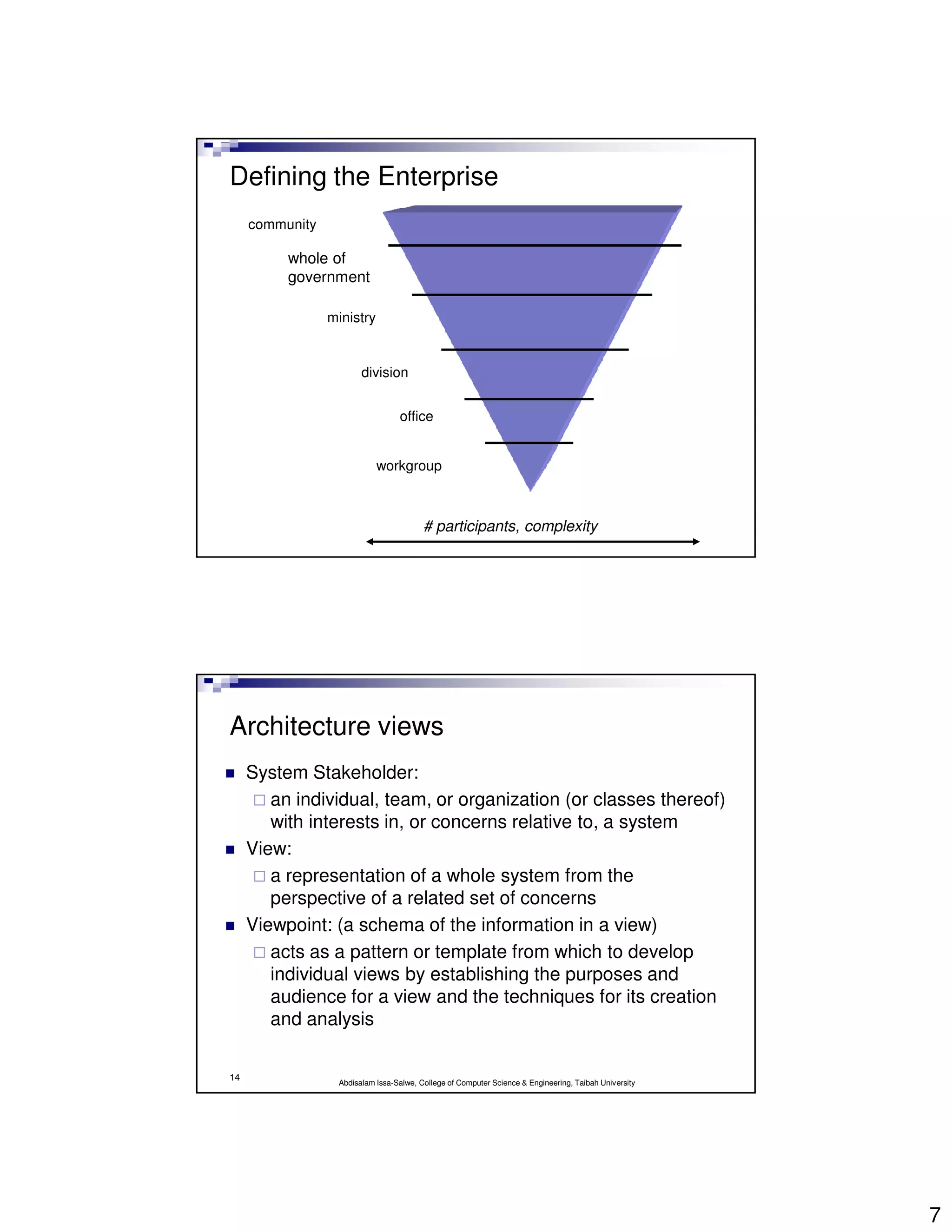 Lecture1 is323-enterprise architecture(ea-concepts) | PDF | Databases | Computer Software and ...
