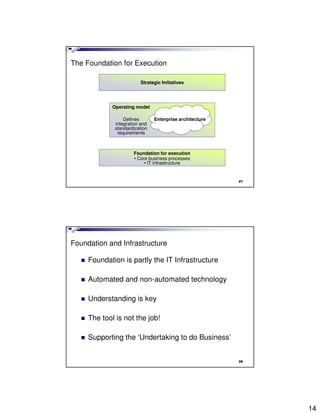 Lecture1 IS353-Enterprise Architecture(EA-concepts) | PDF