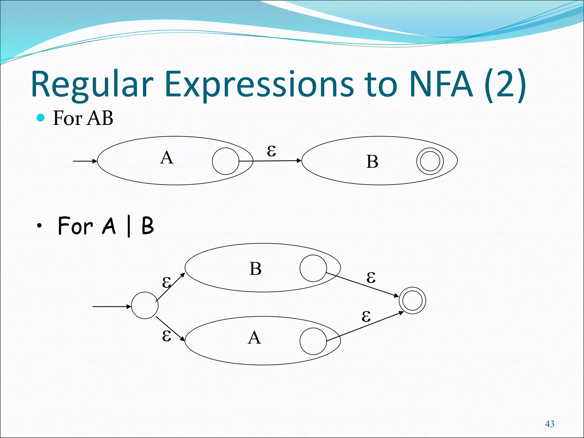Lecture 1 - Lexical Analysis.ppt