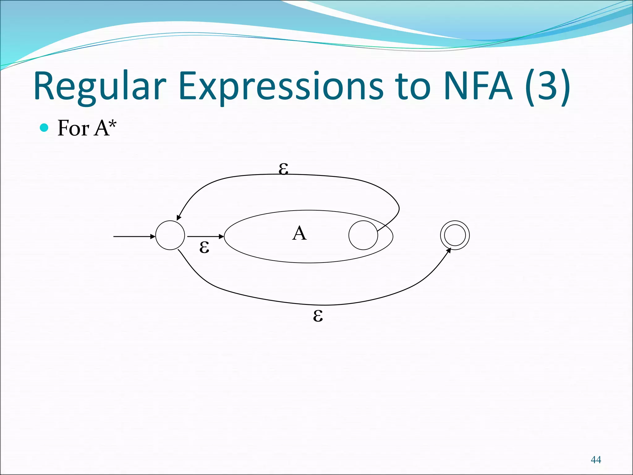 Lecture 1 - Lexical Analysis.ppt