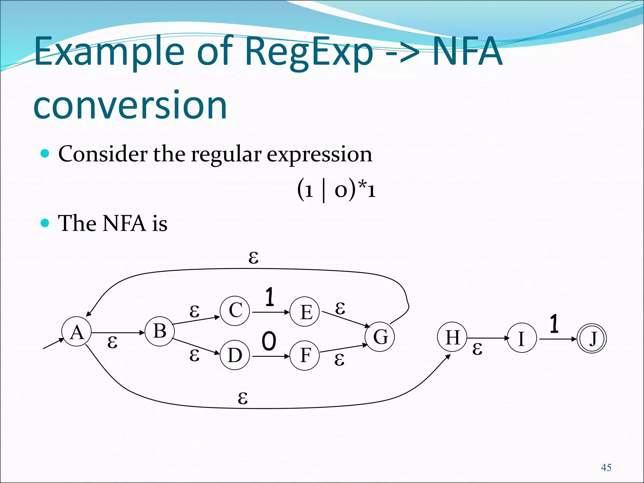 Lecture 1 - Lexical Analysis.ppt