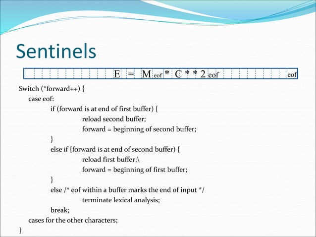 Lecture 1 - Lexical Analysis.ppt | Programming Languages | Computing