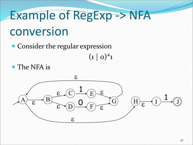 Lecture 1 - Lexical Analysis.ppt | Programming Languages | Computing