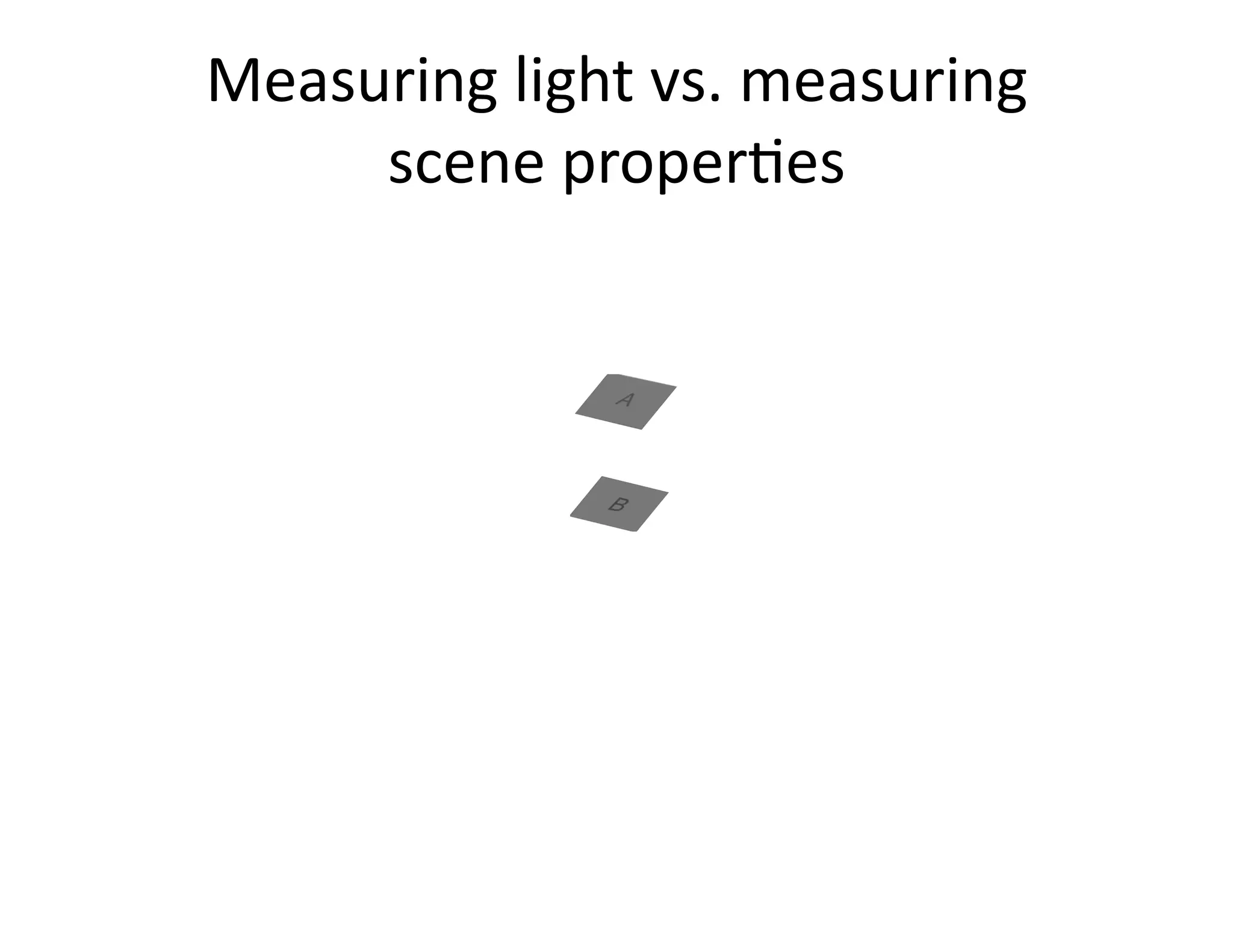 Mit6870 Grounding Object Recognition And Scene Understanding Lecture 1 Pdf