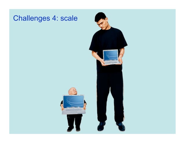 Mit6870 Grounding Object Recognition And Scene Understanding Lecture 1 Pdf