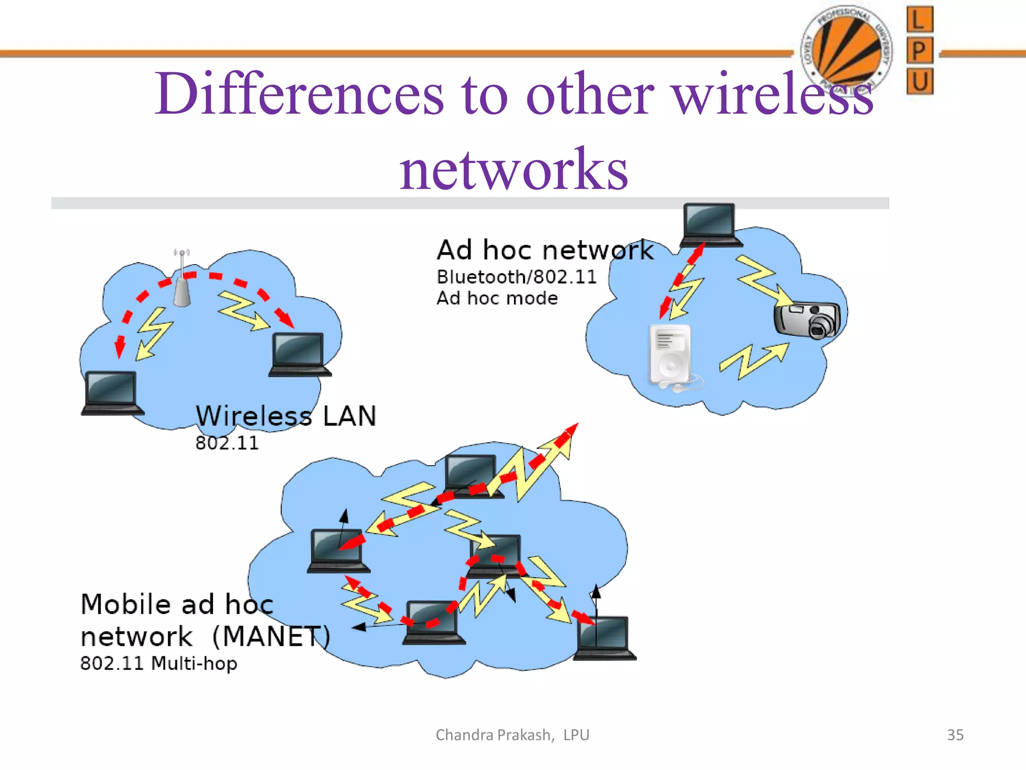 Lecture 1 mobile and adhoc network- introduction | PDF