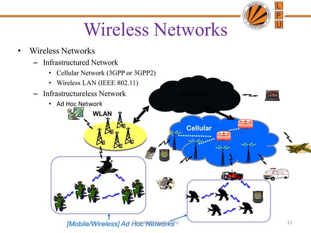 Lecture 1 mobile and adhoc network- introduction | PDF