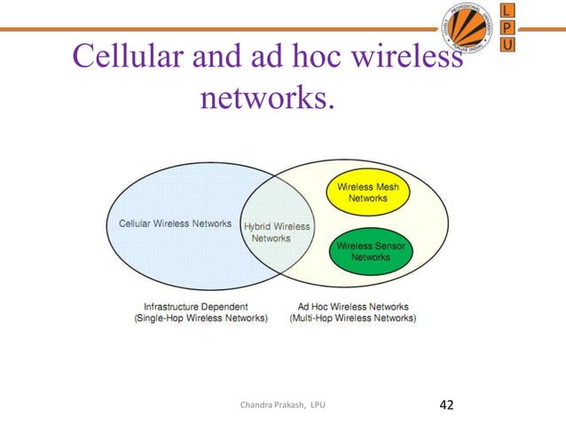 Lecture 1 mobile and adhoc network- introduction | PDF