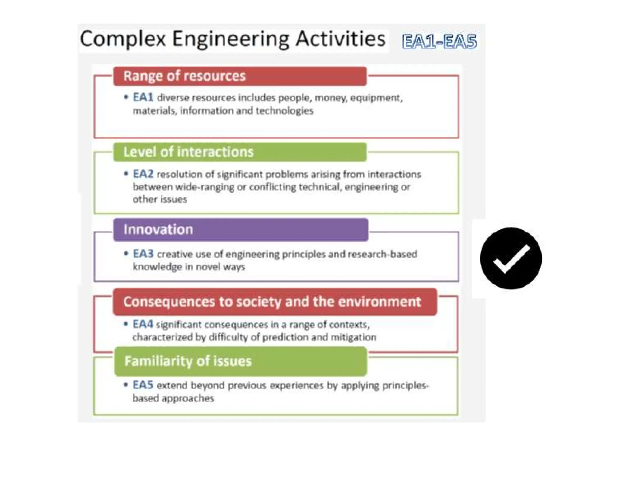 Lecture 1 - Mechanical Systems Design course description.pdf