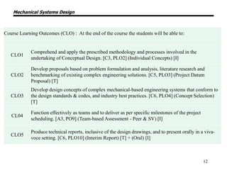 Lecture 1 - Mechanical Systems Design course description.pdf