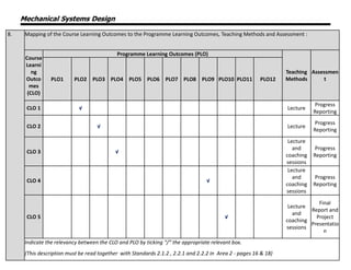 Lecture 1 - Mechanical Systems Design course description.pdf