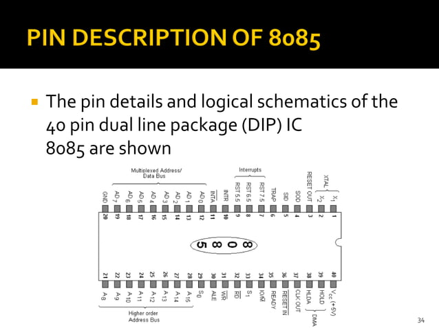 Lecture1 The 8085 Microprocessor | PPT