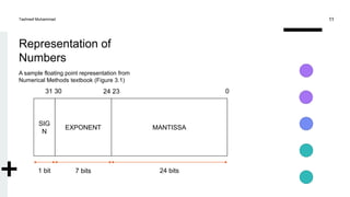 Lecture 1 - Numerical Methods | PPTX