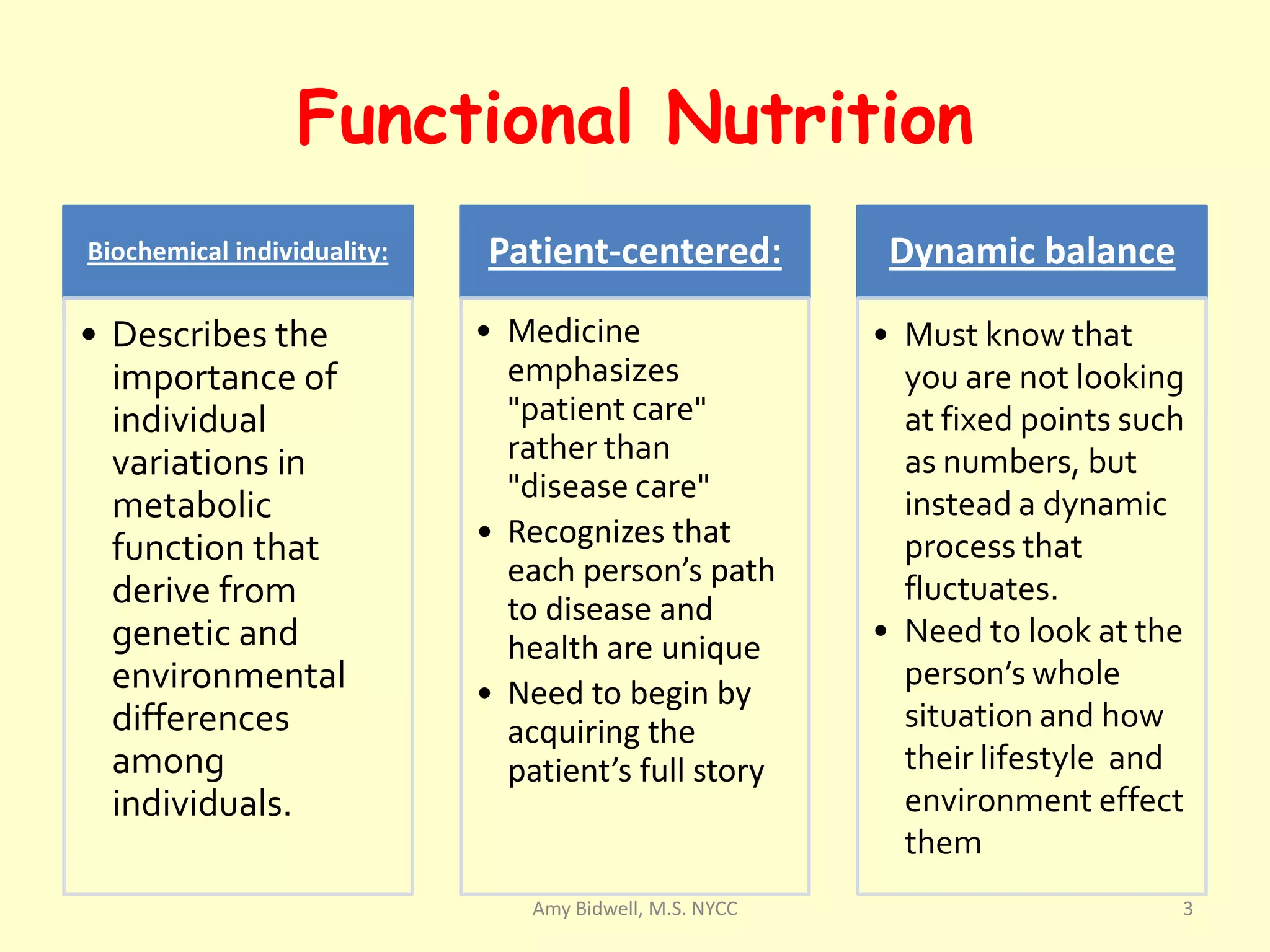Lecture 1 nutrition from a functional perspective | PPTX