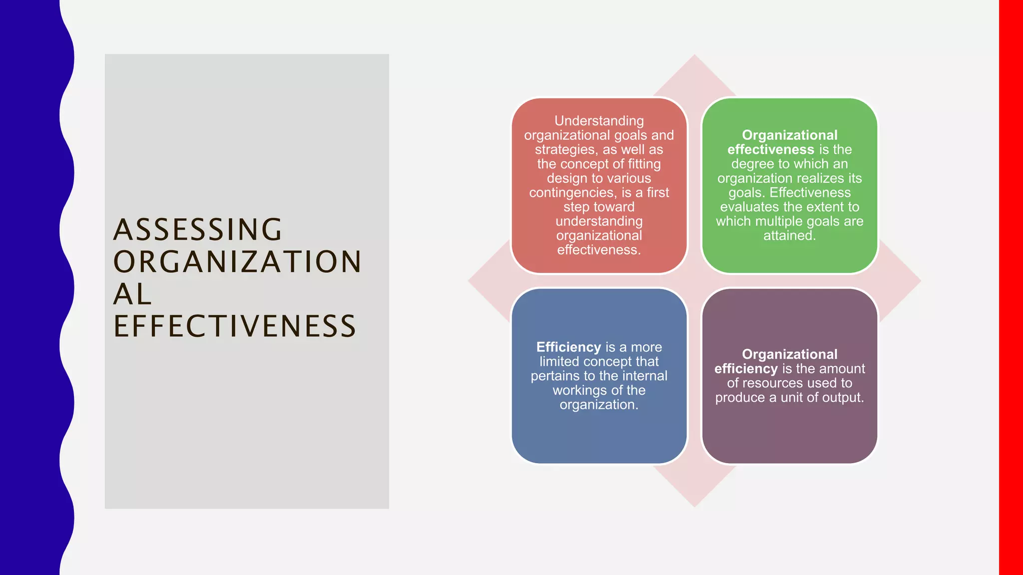 Lecture 1 organizational theory-and_design | PPTX