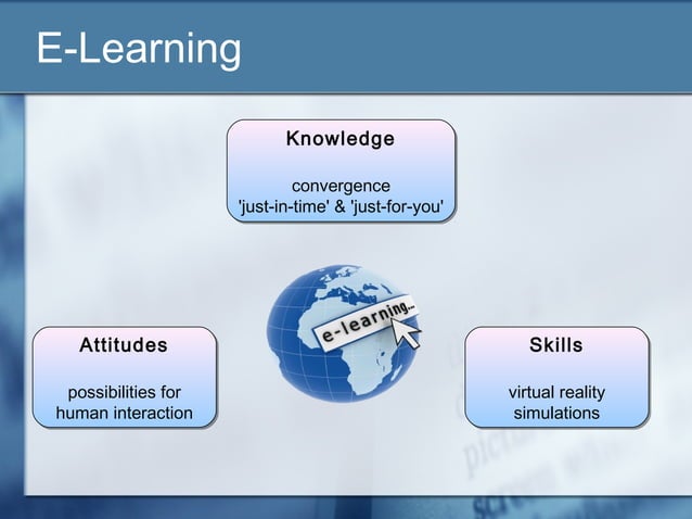 Lecture 1 overview of e learning edited | PPT