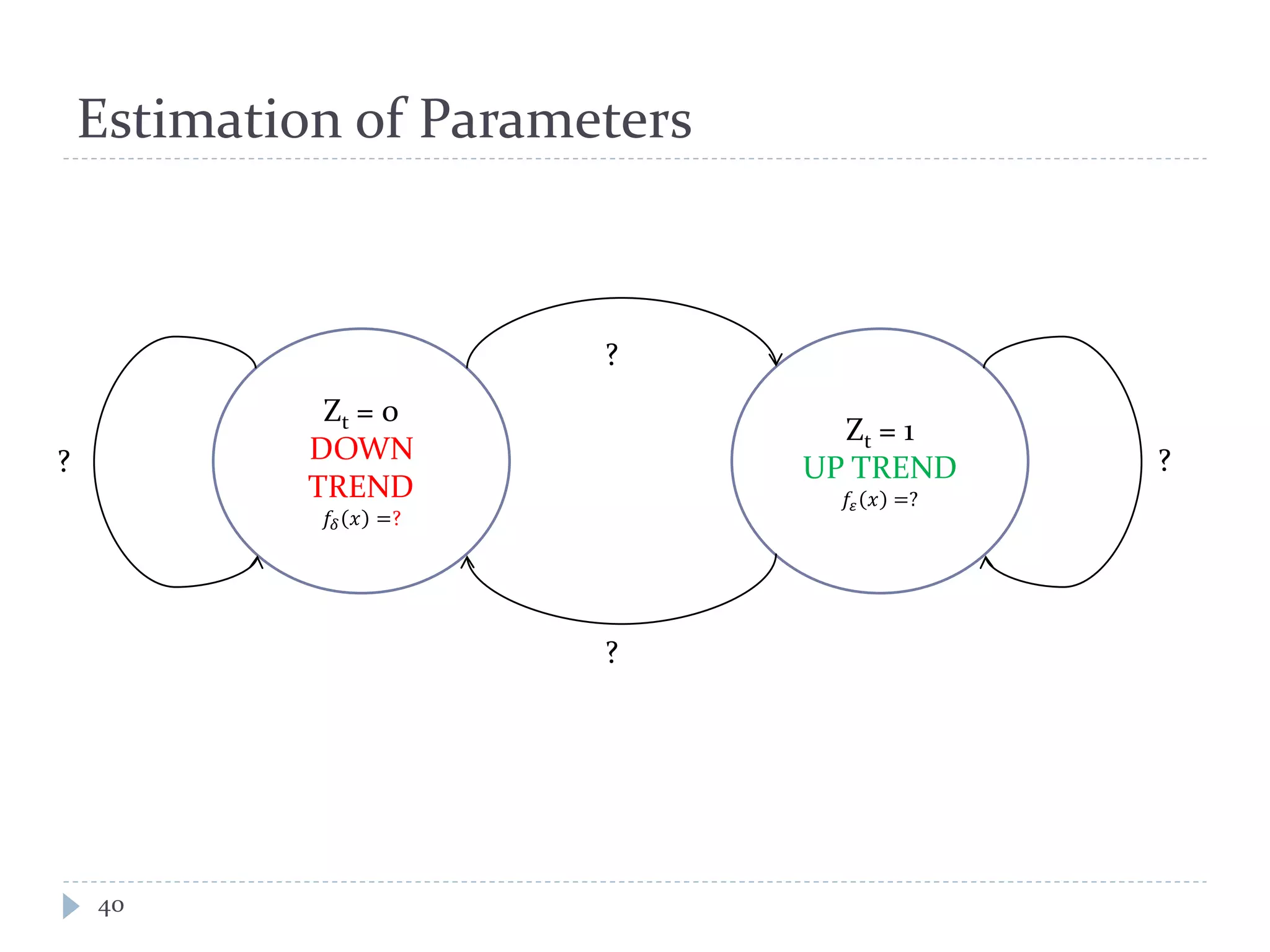 Intro to Quant Trading Strategies (Lecture 1 of 10) | PDF