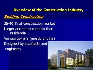 Lecture 1 overview of the construction industry | PPTX