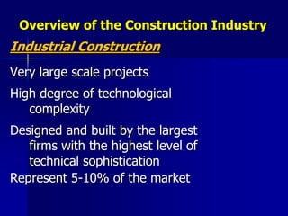 Lecture 1 overview of the construction industry | PPTX