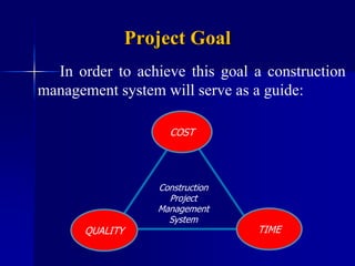 Lecture 1 overview of the construction industry | PPTX