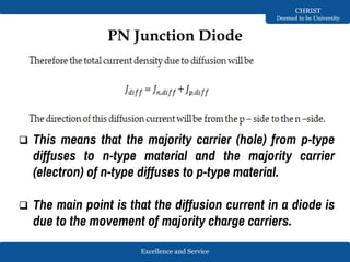 Lecture 1 - PN Junction Diode in Basic Electronics | PPT