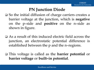 Lecture 1 - PN Junction Diode in Basic Electronics | PPT