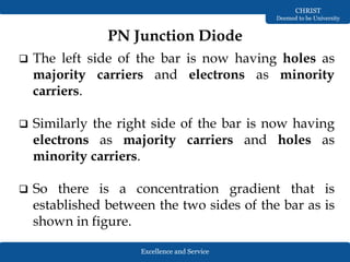Lecture 1 - PN Junction Diode in Basic Electronics | PPT