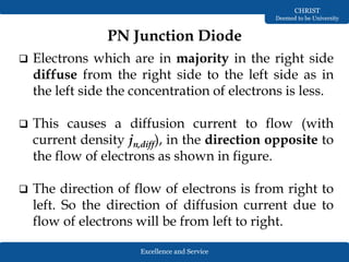 Lecture 1 - PN Junction Diode in Basic Electronics | PPT