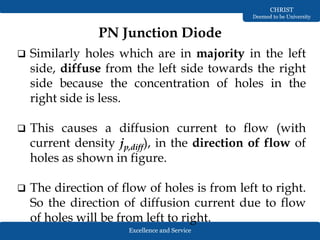 Lecture 1 - PN Junction Diode in Basic Electronics | PPT