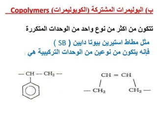 Lecture 1 - Polymers.pdf