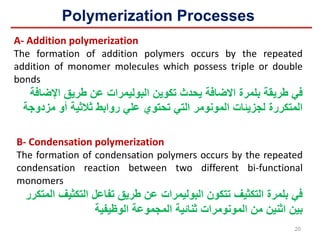 Lecture 1 - Polymers.pdf