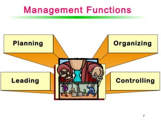 Principles of Management - Lecture 1 | PPT
