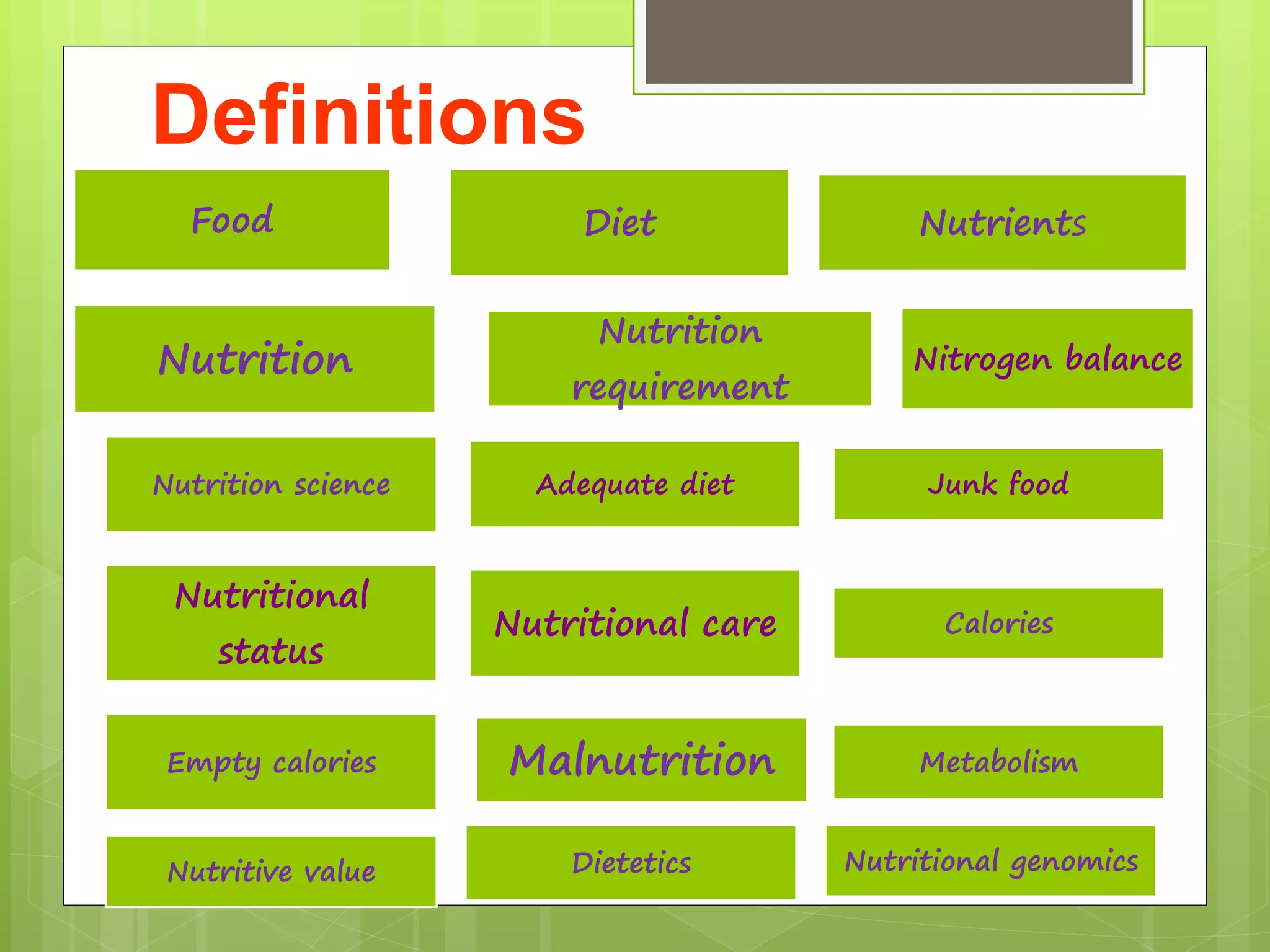 lecture_1-principles_of_nutrition_214.ppt