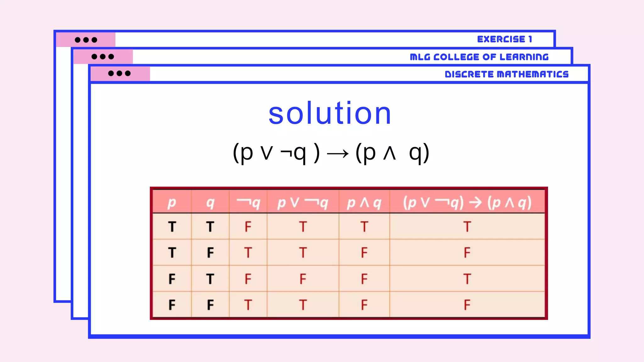 Lecture 1 Propositional logic | PPTX