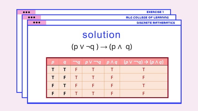 Lecture 1 Propositional logic | PPTX