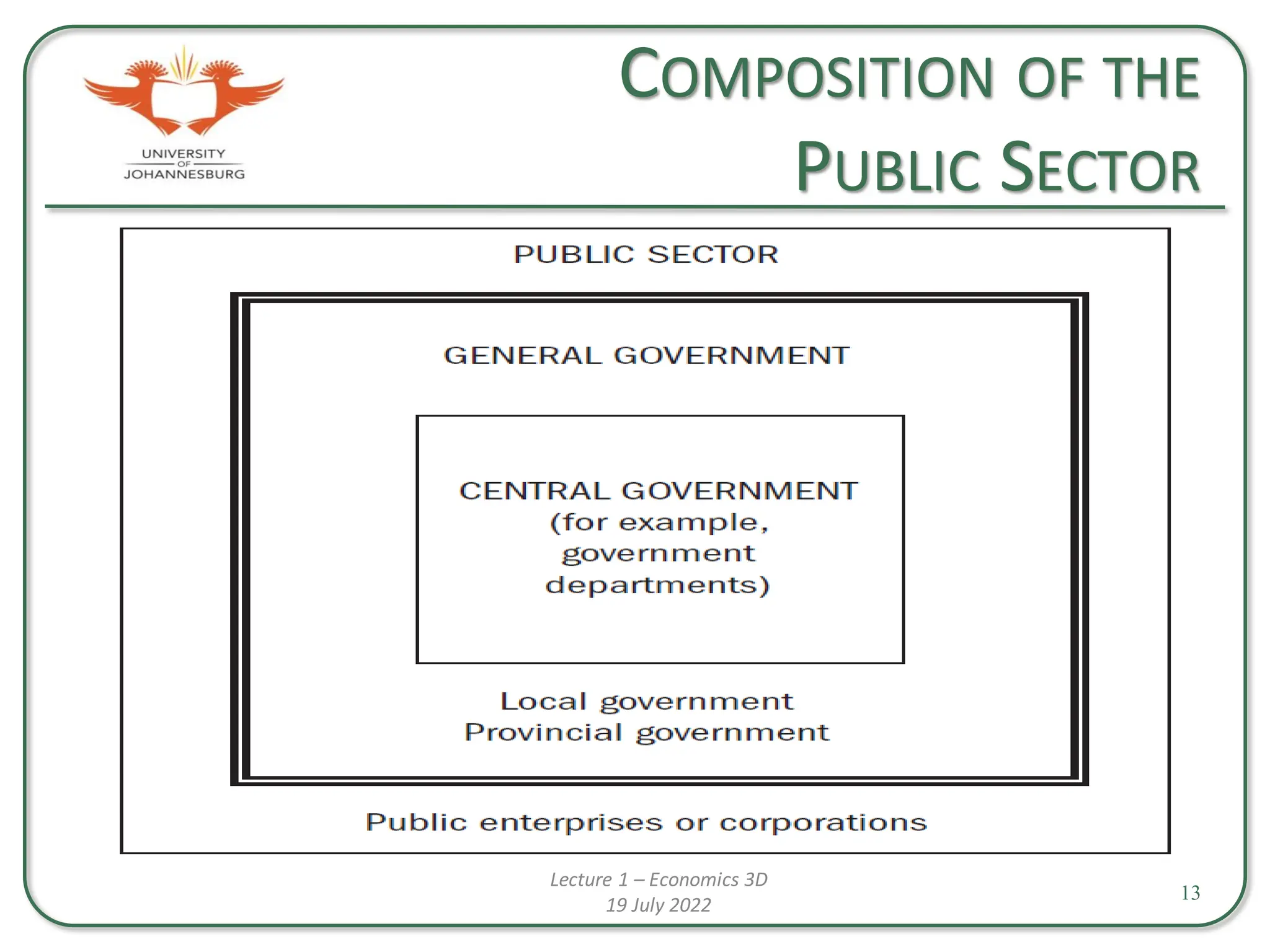 Lecture 1 - Public Sector and the Economy.pdf