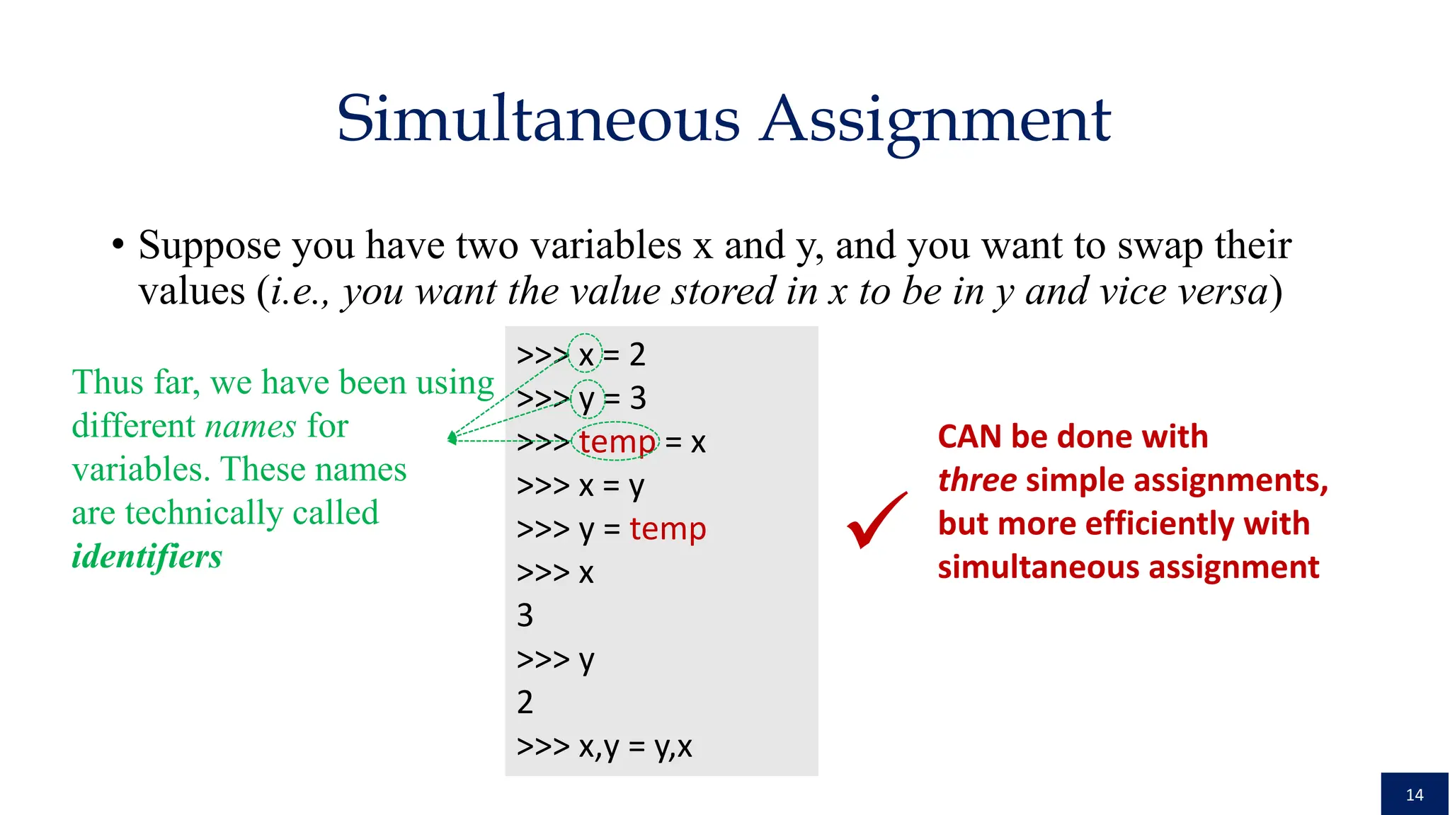 Lecture 1- Python.pptxjhhhfdzdfdggcfffff | PPTX