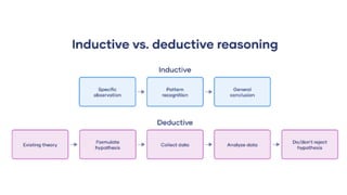 Lecture 1 - Qualitative - Introduction.pdf