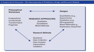 Lecture 1 - Qualitative - Introduction.pdf