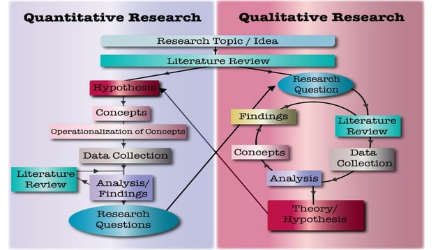 Lecture 1 - Qualitative - Introduction.pdf
