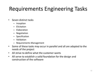 Lecture 1 - Requirement Engineering.pptx