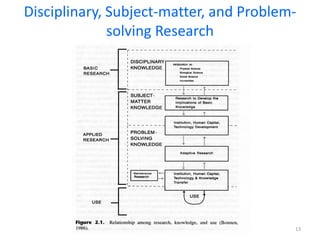 Lecture_1_-_Research_Methods_-_Introduction.pdf