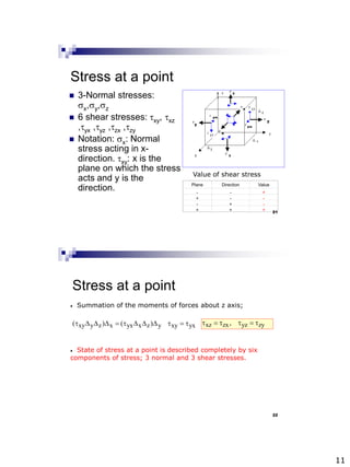 A Review of the Recent Development in Machining Parameter Optimization | PDF