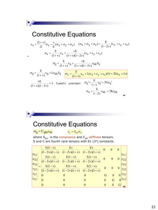 A Review of the Recent Development in Machining Parameter Optimization | PDF