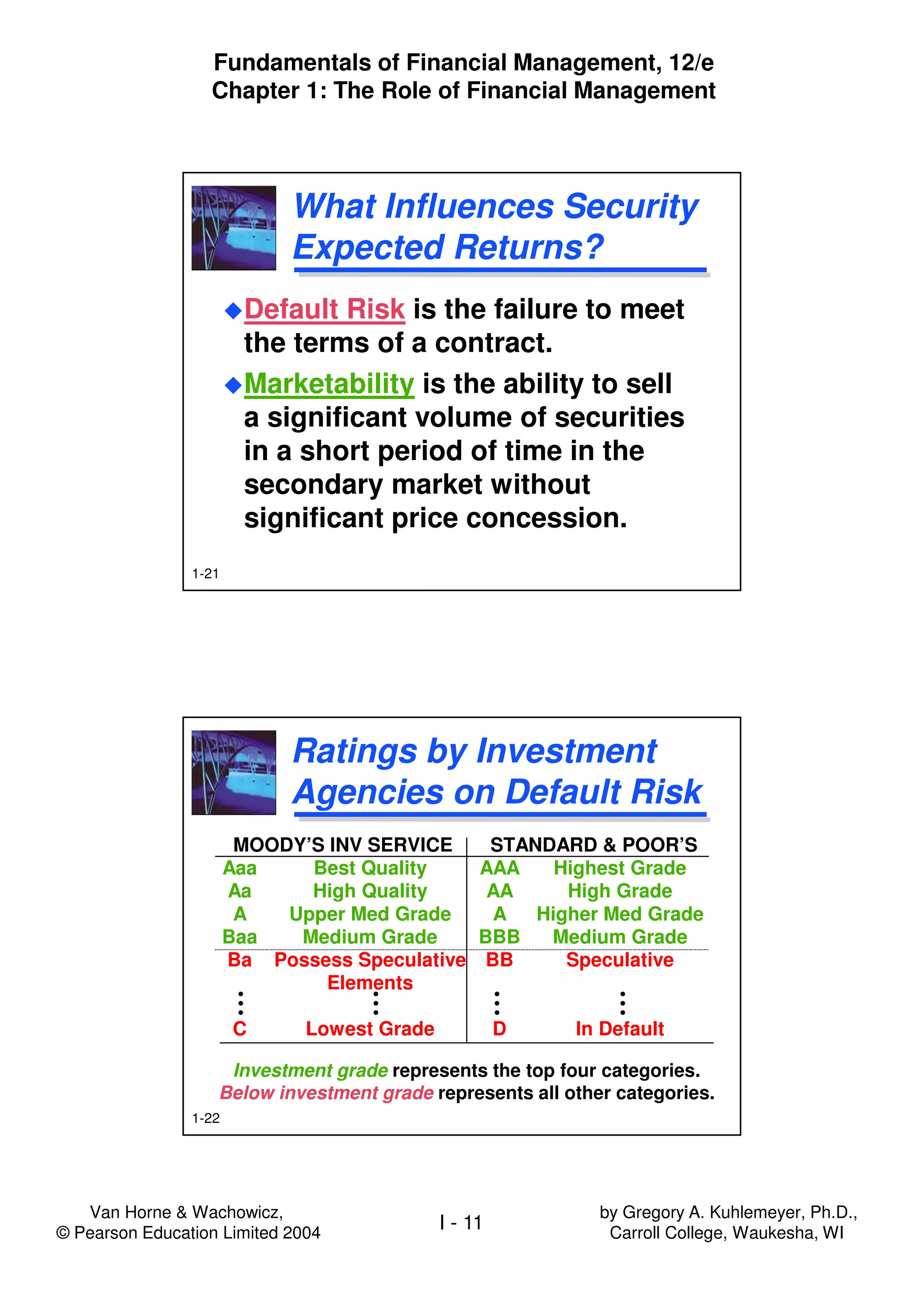 Role of financial management | PDF
