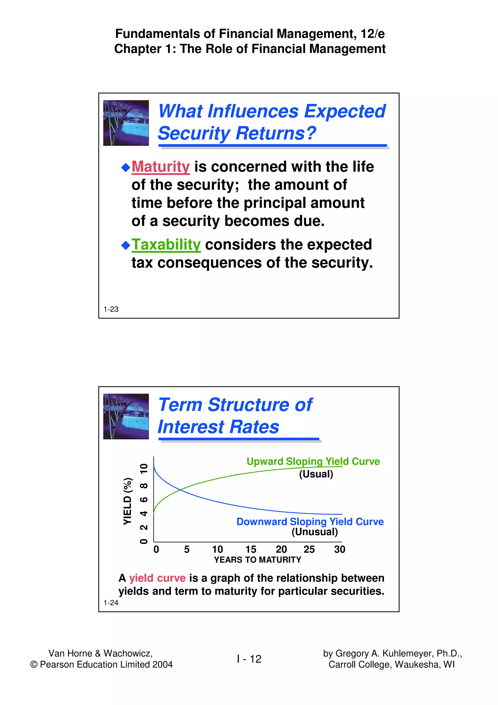 Role of financial management | PDF